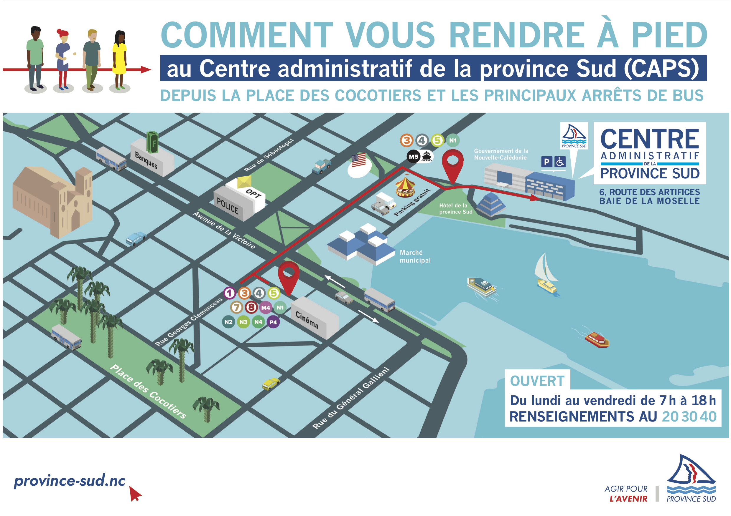 province Sud de Nouvelle-Calédonie